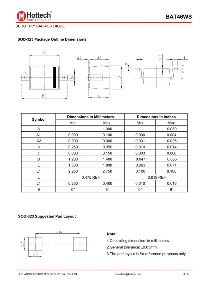 BAT46WS datasheet page 3
