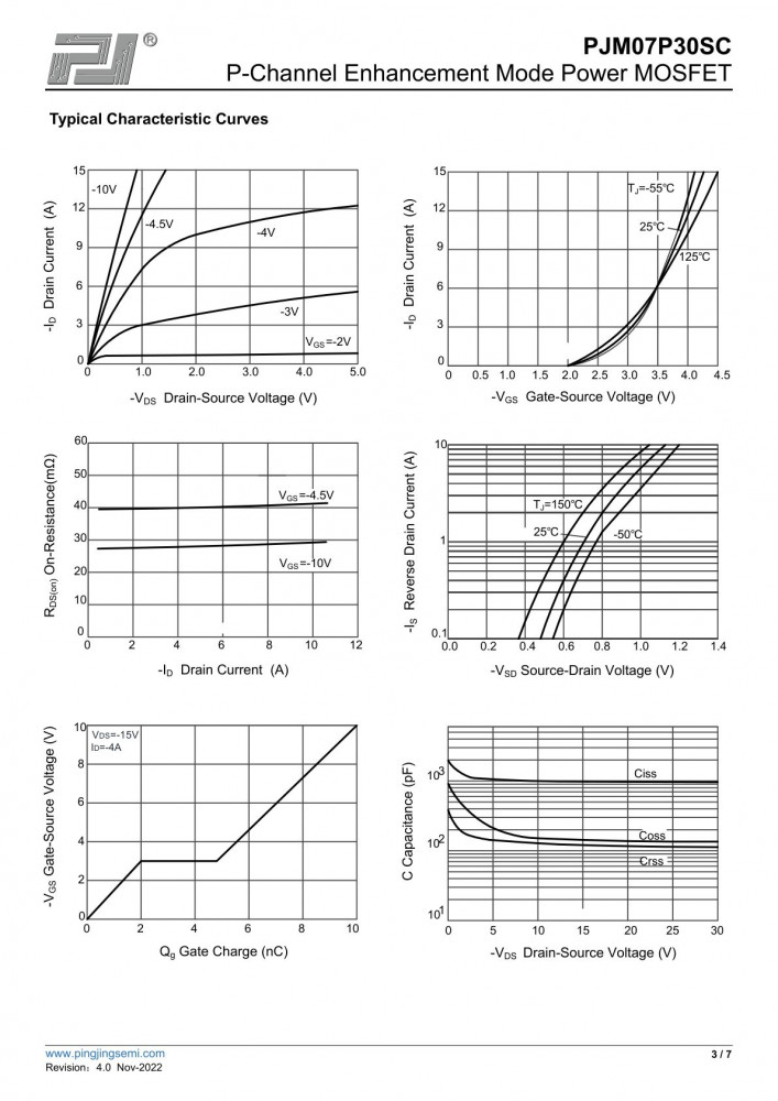 PJM07P30SC technical document page 3