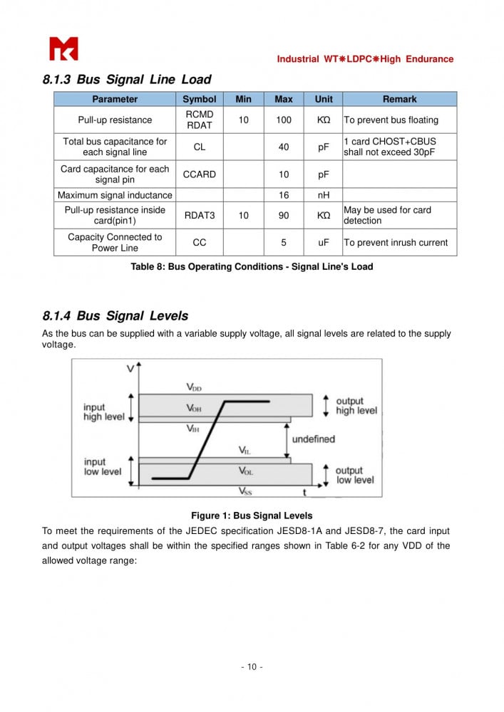 MK MicroSD datasheet page 10