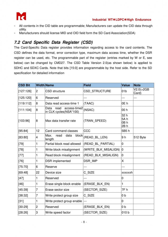 MK MicroSD datasheet page 8