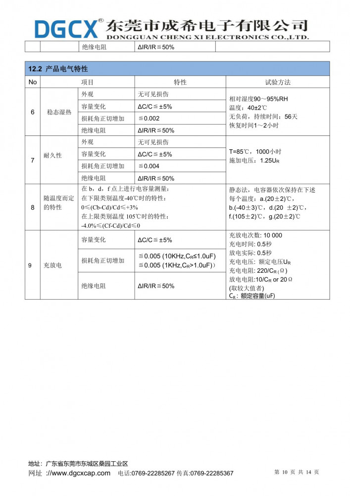 DGCX product approval document page 10