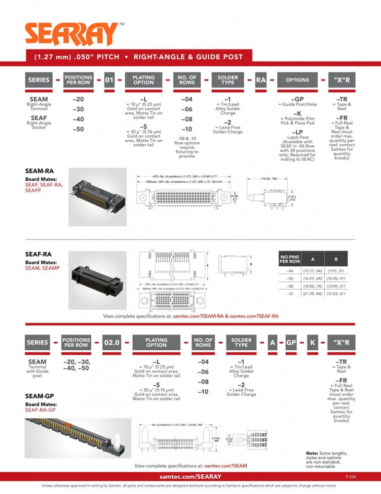 SEAF product document page 2