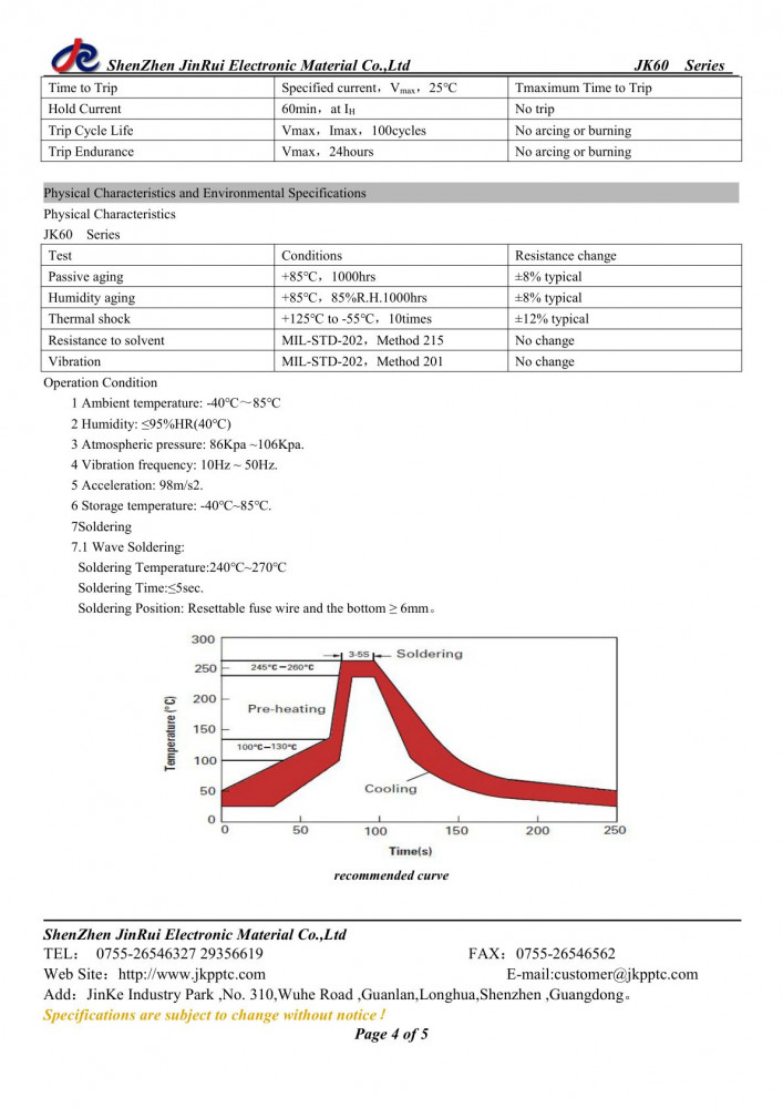 Jinrui JK60 series datasheet page 4