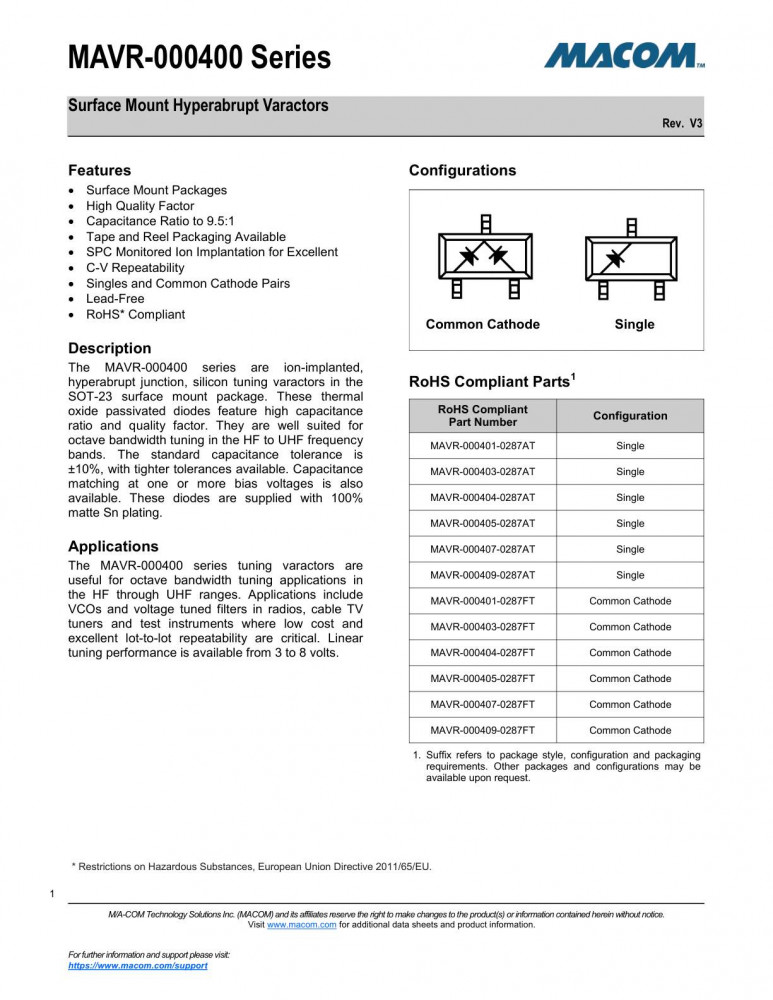 MACOM MAVR-000400 series datasheet page 1
