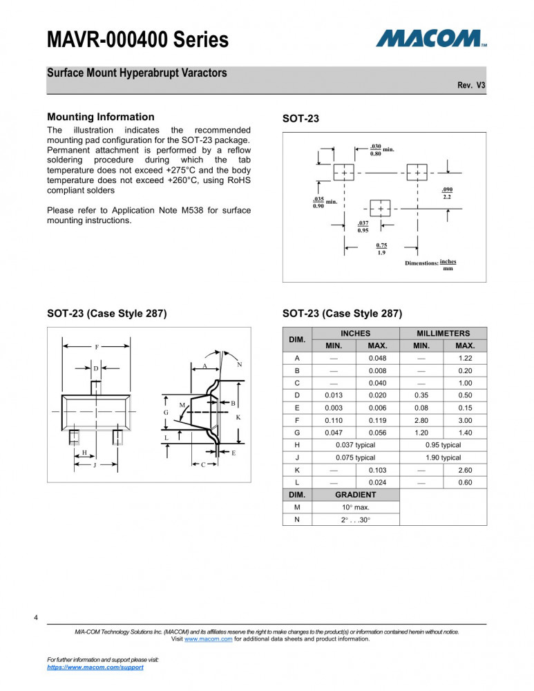 MACOM MAVR-000400 series datasheet page 4