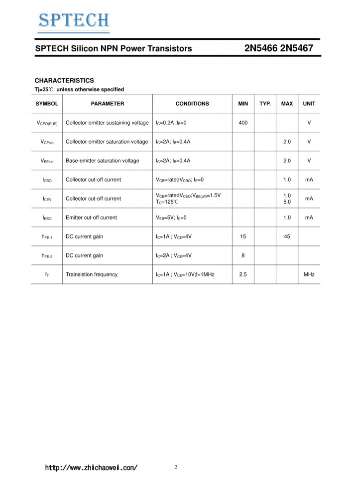 2N5466 SPTECH datasheet page 2