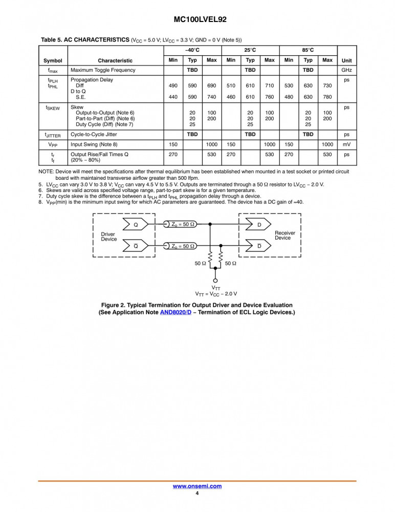 MC100LVEL92 datasheet page 4