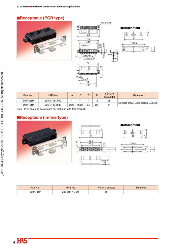 HRS TJ*A series catalogue page 4