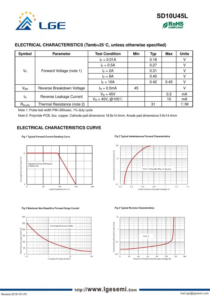 SD10U45L datasheet page 2