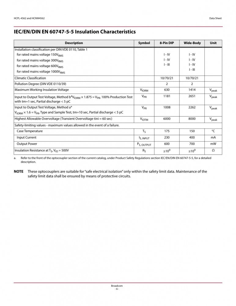 HCPL-4562 datasheet page 6