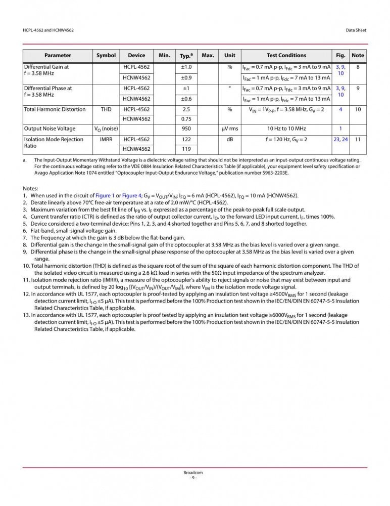 HCPL-4562 datasheet page 9
