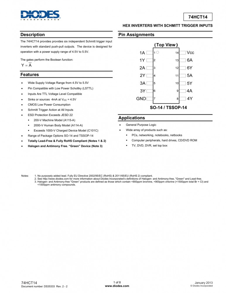 74HCT14 datasheet page 1