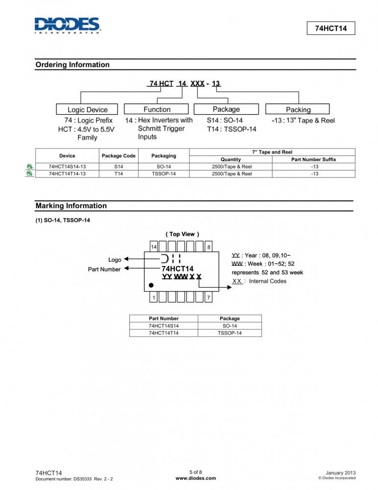 74HCT14 datasheet page 5