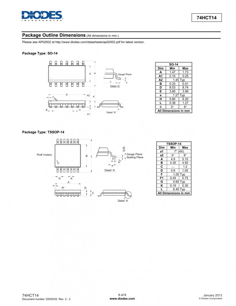 74HCT14 datasheet page 6