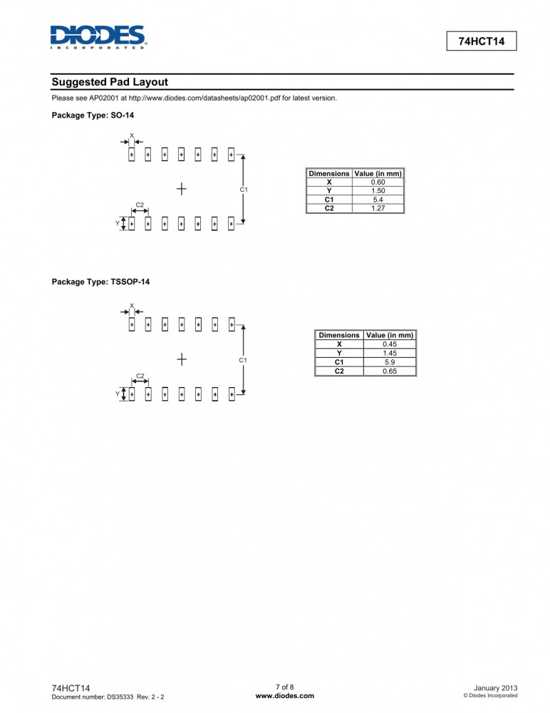 74HCT14 datasheet page 7