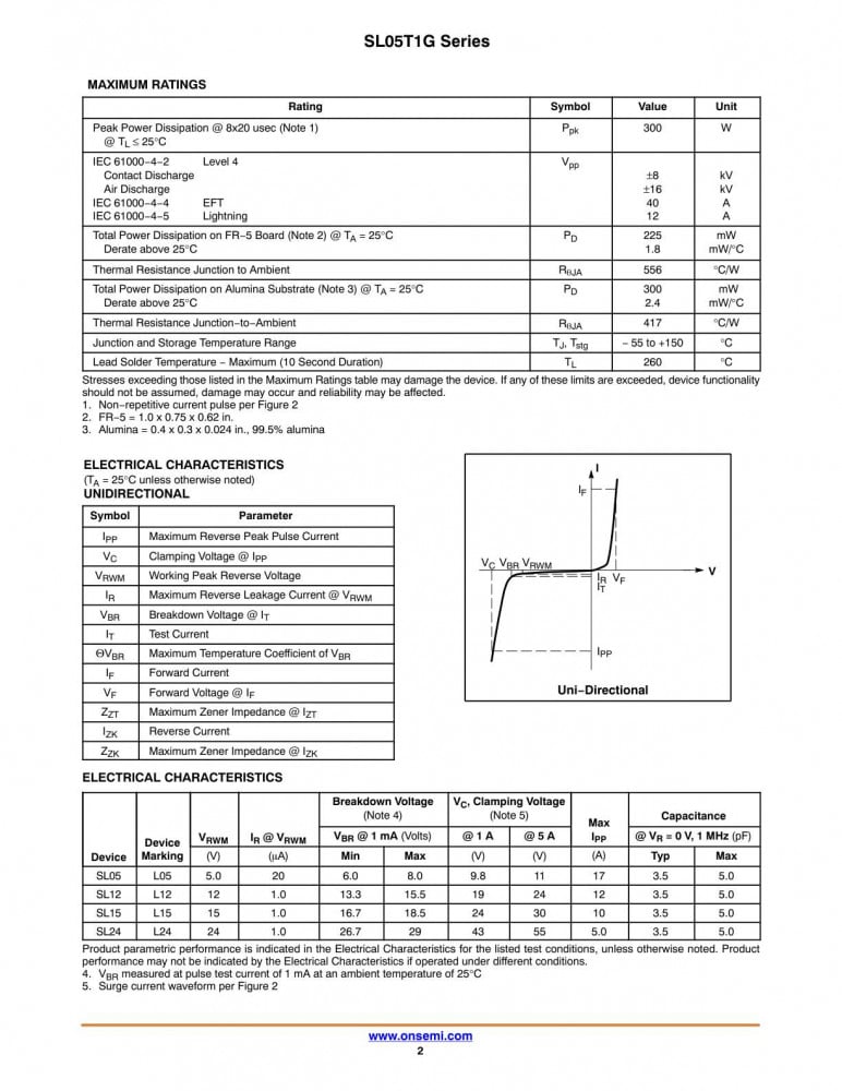 SL24T1G datasheet page 2