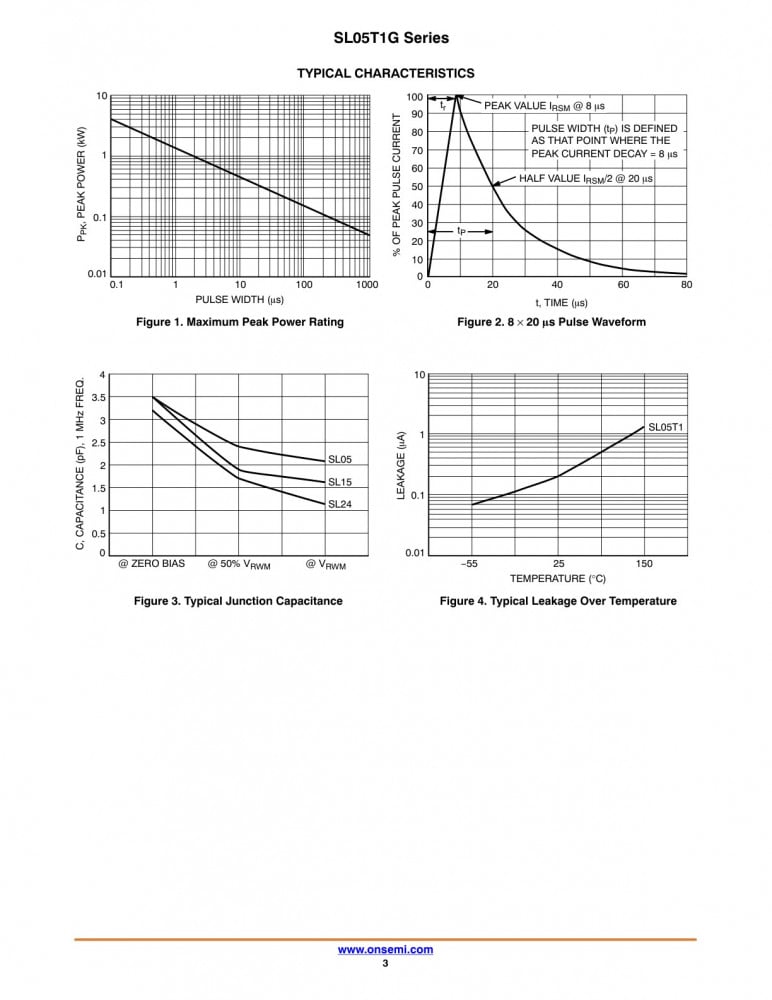SL24T1G datasheet page 3