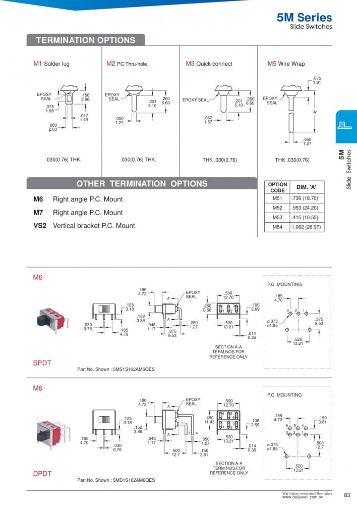 Dailywell 5MD1S102BM1QES datasheet page 3