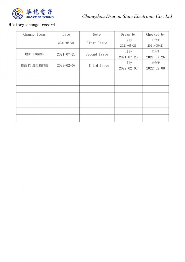 HDK-4508BB-2C1 approval document page 2