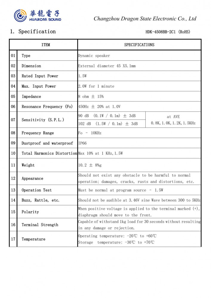 HDK-4508BB-2C1 approval document page 3