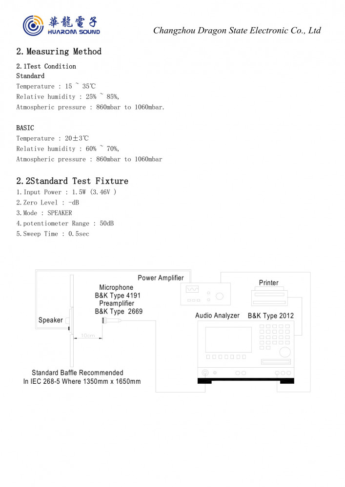 HDK-4508BB-2C1 approval document page 4