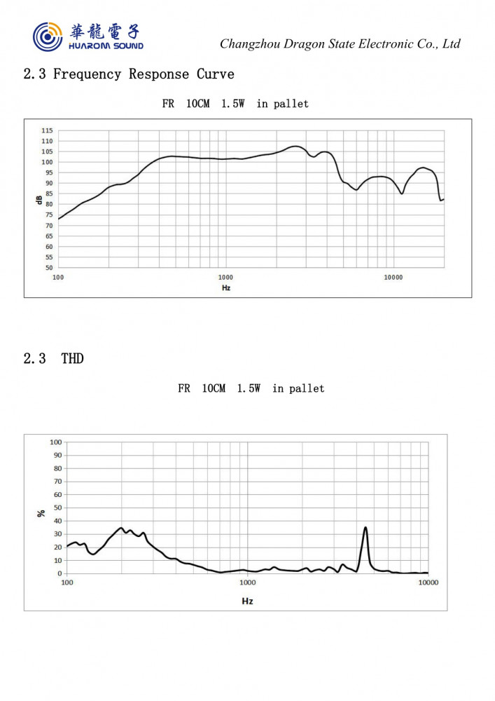 HDK-4508BB-2C1 approval document page 5