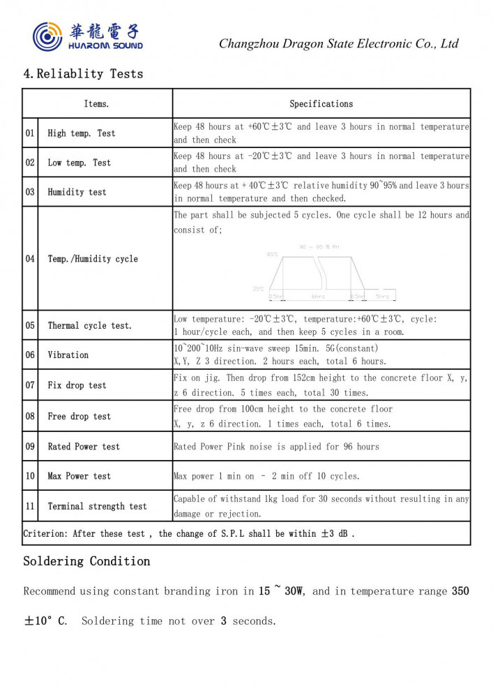 HDK-4508BB-2C1 approval document page 7