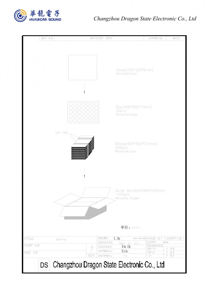 HDK-4508BB-2C1 approval document page 8