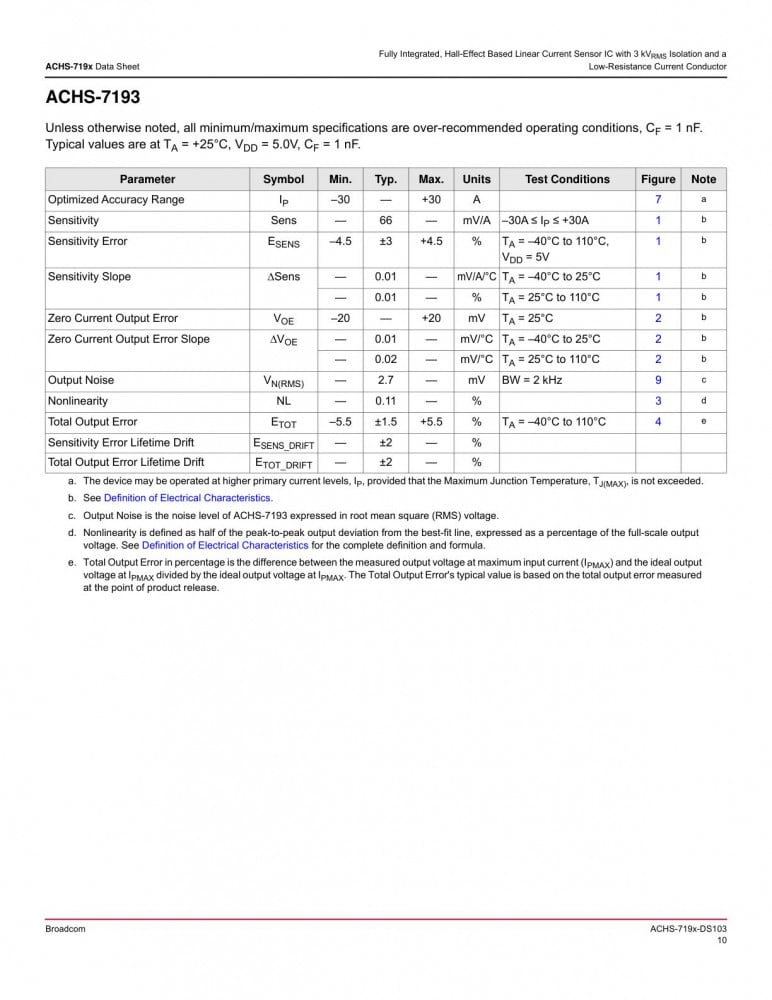 ACHS-7191-000E datasheet page 10