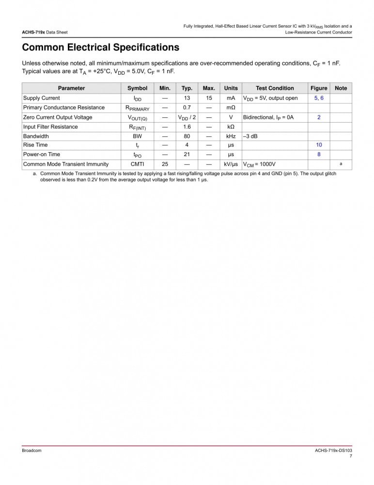 ACHS-7191-000E datasheet page 7