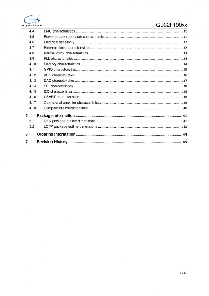 GD32F190xx datasheet page 3