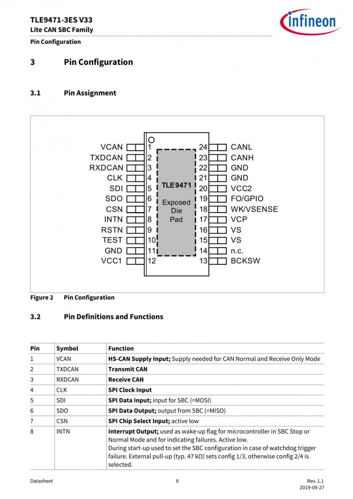 TLE94713ESV33XUMA1 datasheet page 8