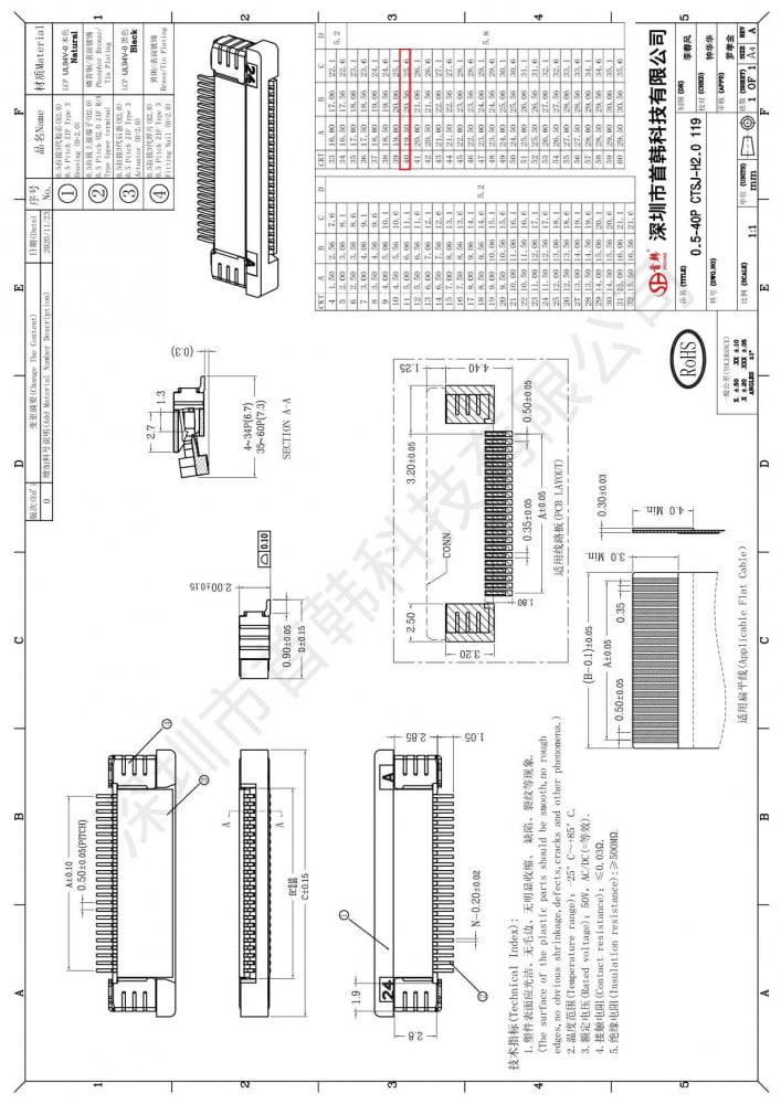 SHOU HAN product document page 1