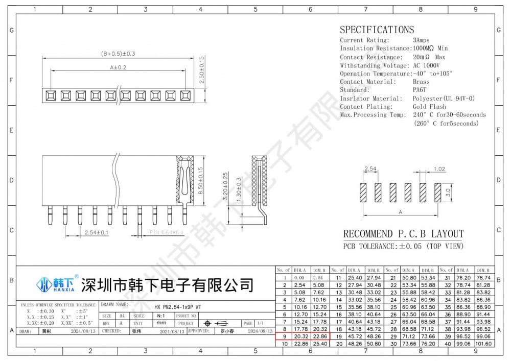 HX PM2.54-1x9P WT technical drawing preview