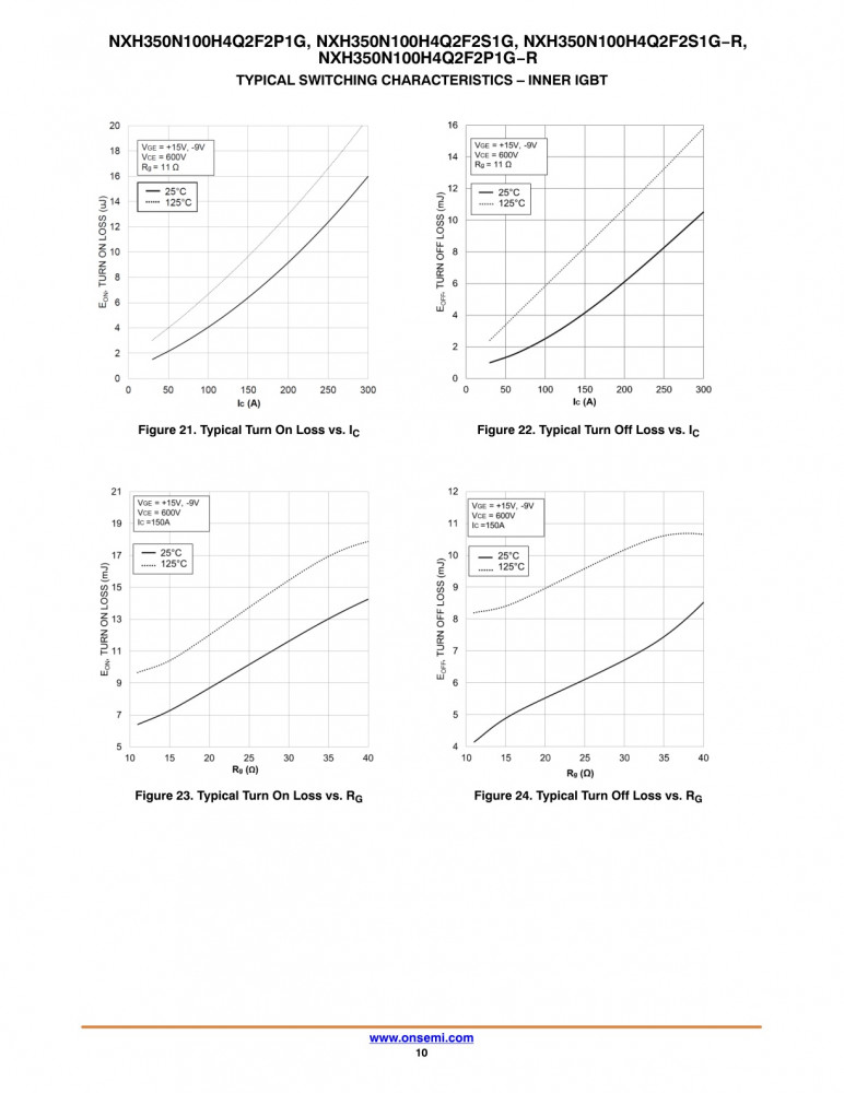 NXH350N100H4Q2F2S1G datasheet page 10