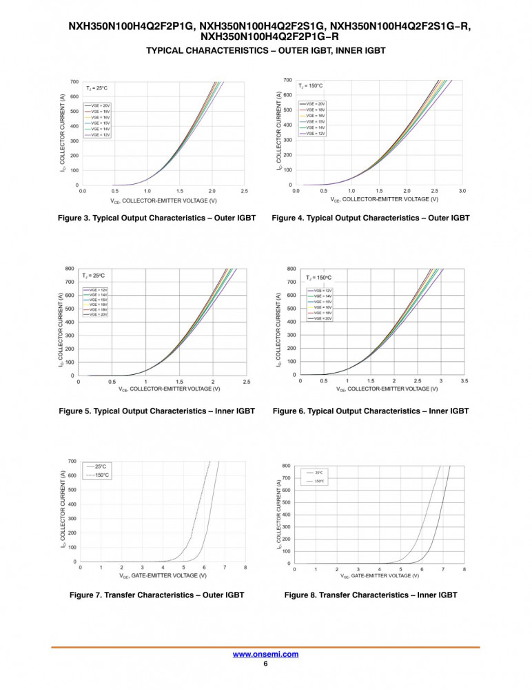 NXH350N100H4Q2F2S1G datasheet page 6
