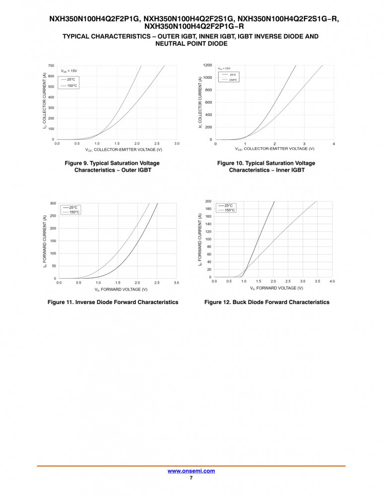 NXH350N100H4Q2F2S1G datasheet page 7