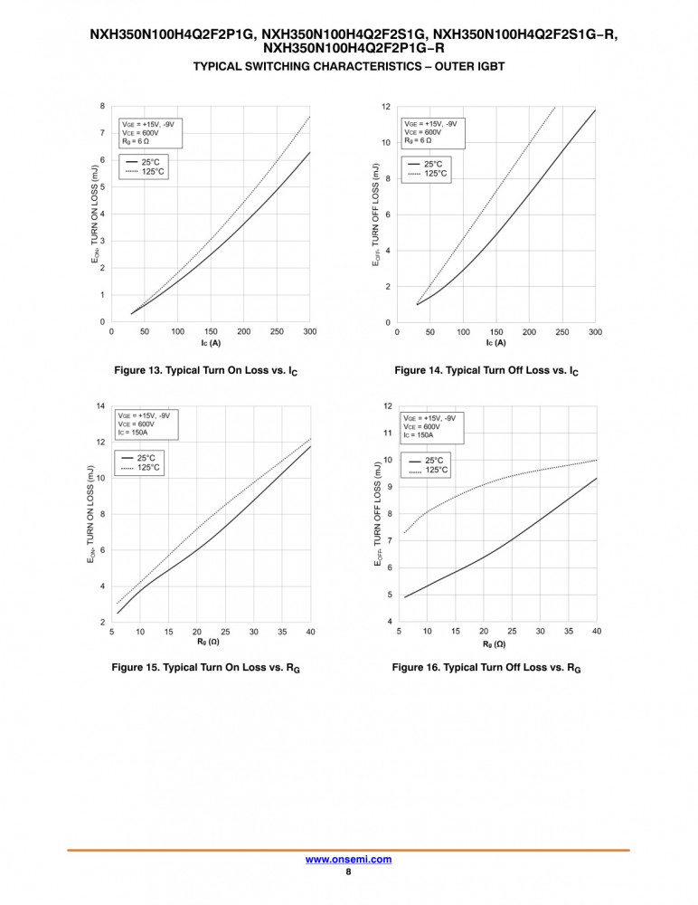 NXH350N100H4Q2F2S1G datasheet page 8