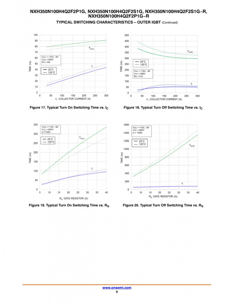 NXH350N100H4Q2F2S1G datasheet page 9
