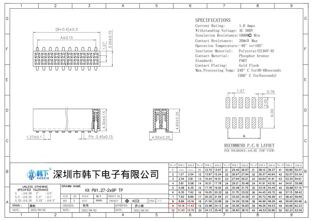HX PM1.27-2x9P TP technical drawing