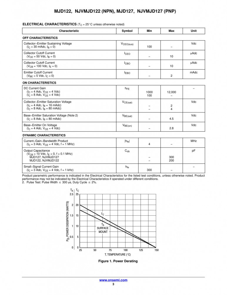 MJD127T4G datasheet page 3