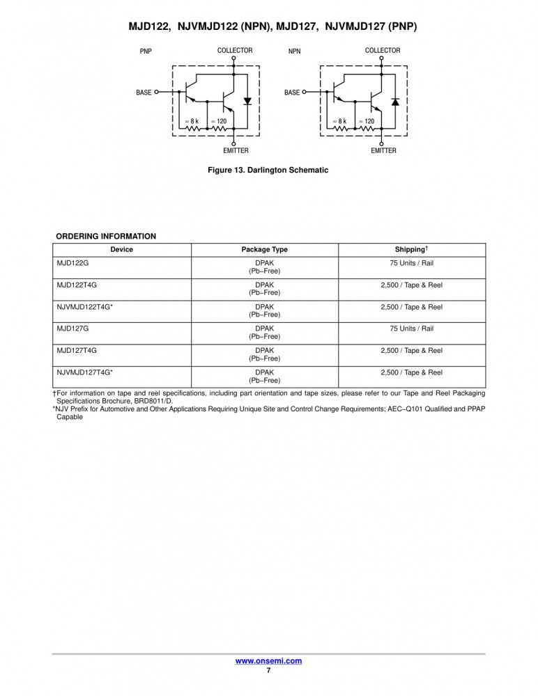 MJD127T4G datasheet page 7