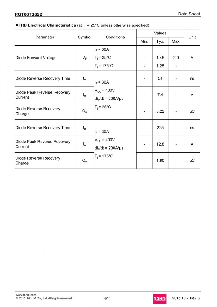 RGT00TS65DGC11 datasheet page 4