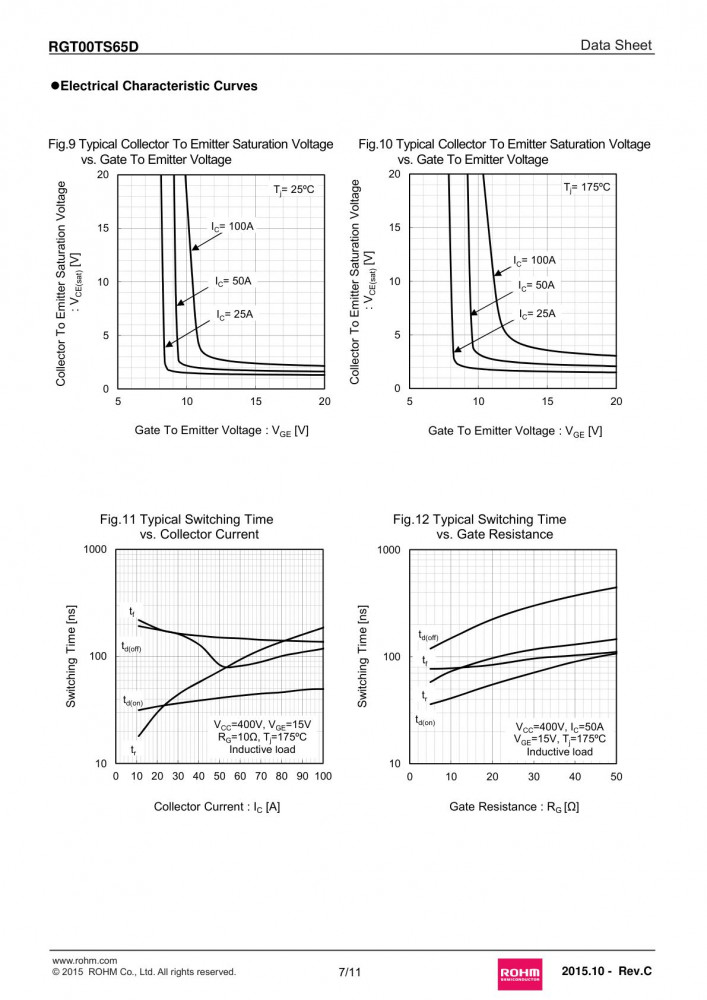RGT00TS65DGC11 datasheet page 7