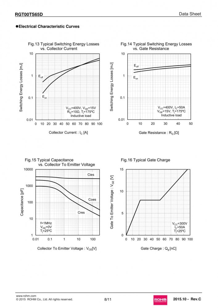 RGT00TS65DGC11 datasheet page 8