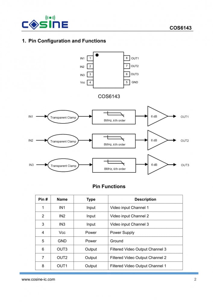 COS6143SR datasheet page 2