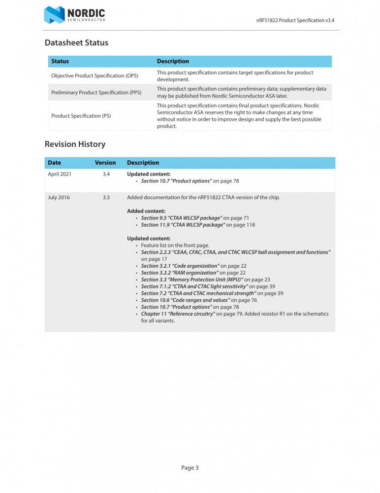 nRF51822 product specification page 3