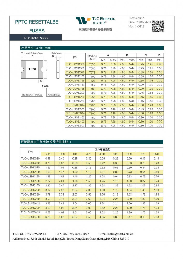 TLC LSMD2920 datasheet page 2