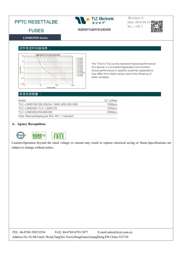 TLC LSMD2920 datasheet page 3