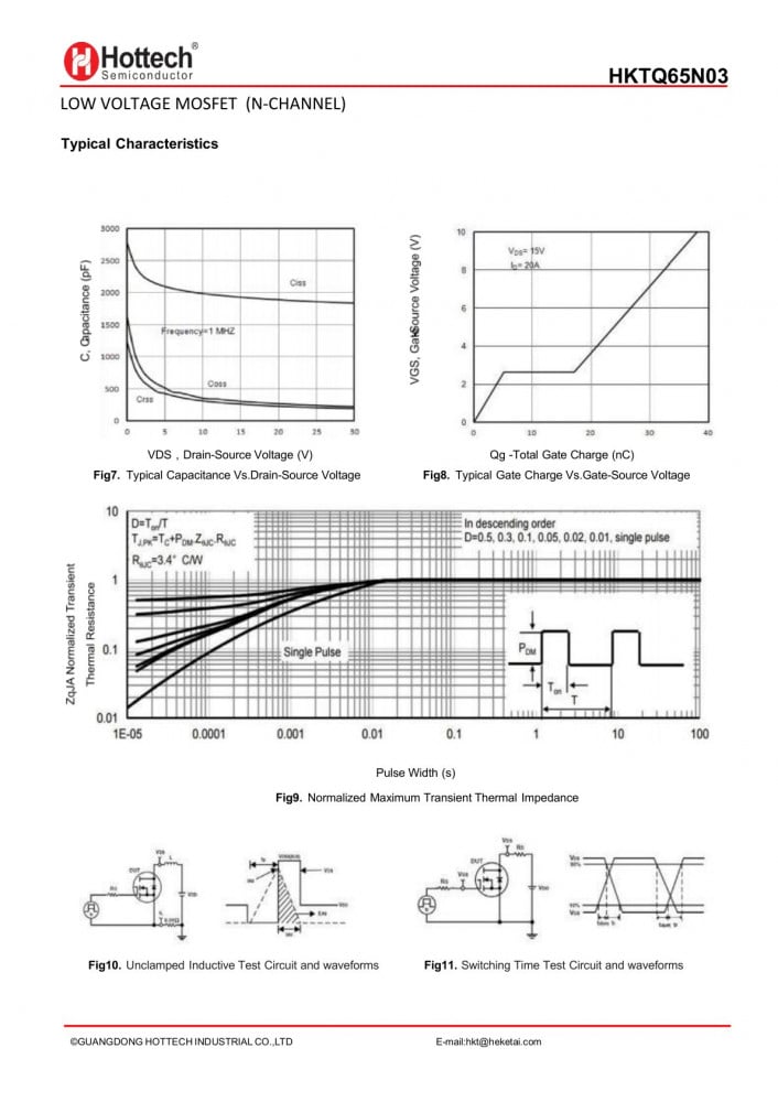 HKTQ65N03 datasheet page 3